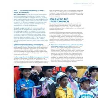 Blueprint pendidikan | PDF