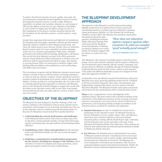 Blueprint pendidikan | PDF