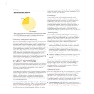 Blueprint pendidikan | PDF