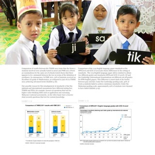 Blueprint pendidikan | PDF