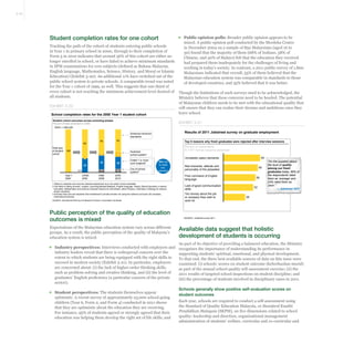Blueprint pendidikan | PDF