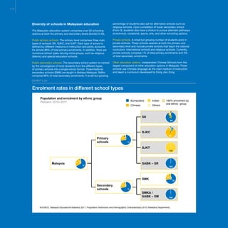 Blueprint pendidikan | PDF