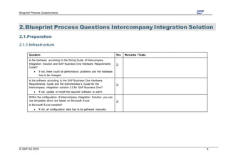 Blueprint process questions_ics | DOCX