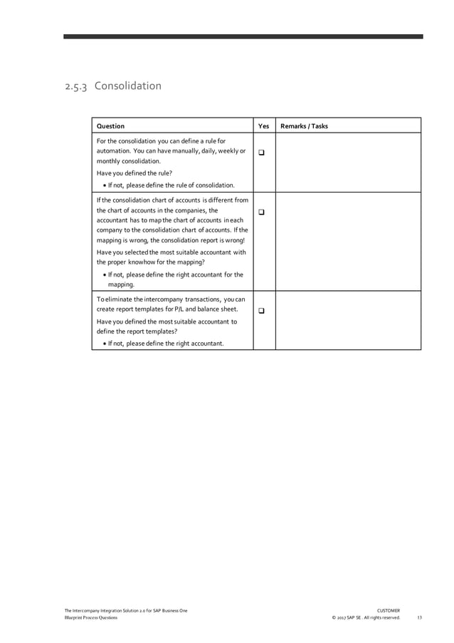Blueprint process questions_ics | DOCX | Computing | Technology & Computing
