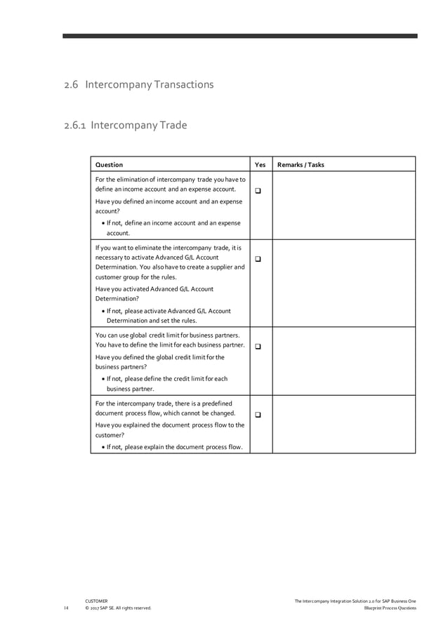 Blueprint process questions_ics | DOCX | Computing | Technology & Computing