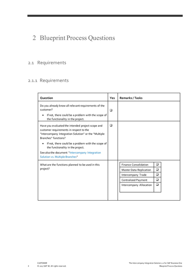 Blueprint process questions_ics | DOCX | Computing | Technology & Computing