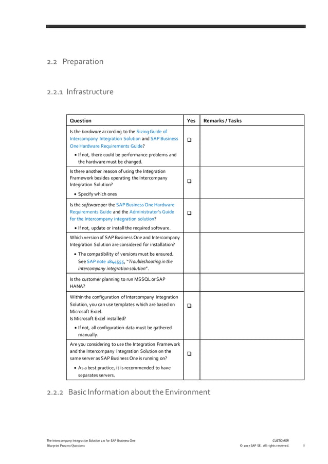 Blueprint process questions_ics | DOCX | Computing | Technology & Computing