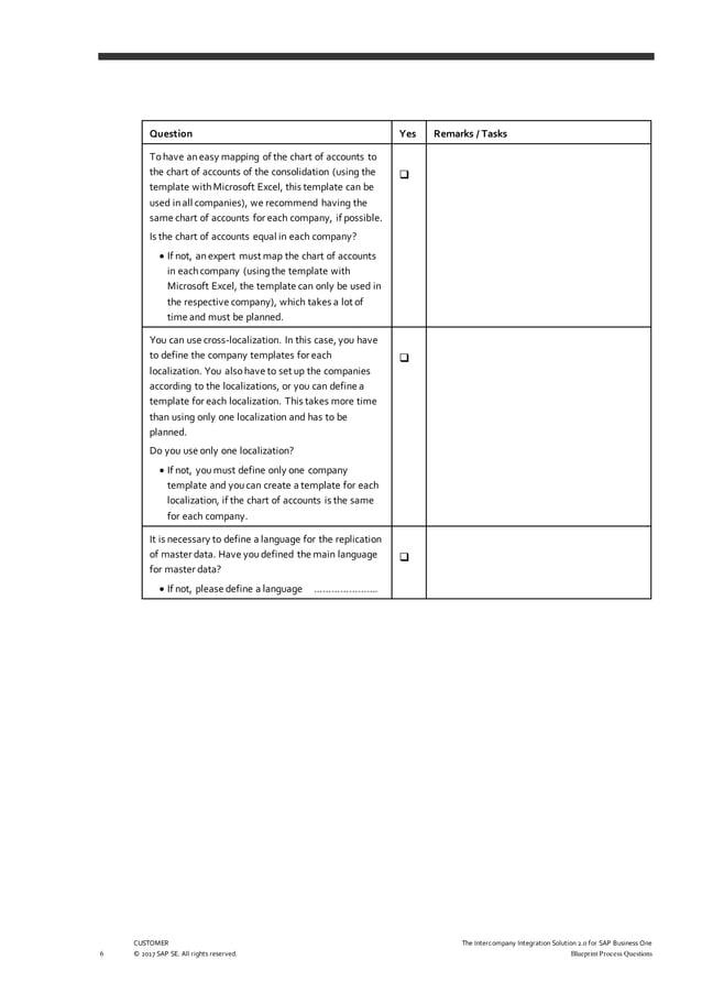 Blueprint process questions_ics | DOCX | Computing | Technology & Computing