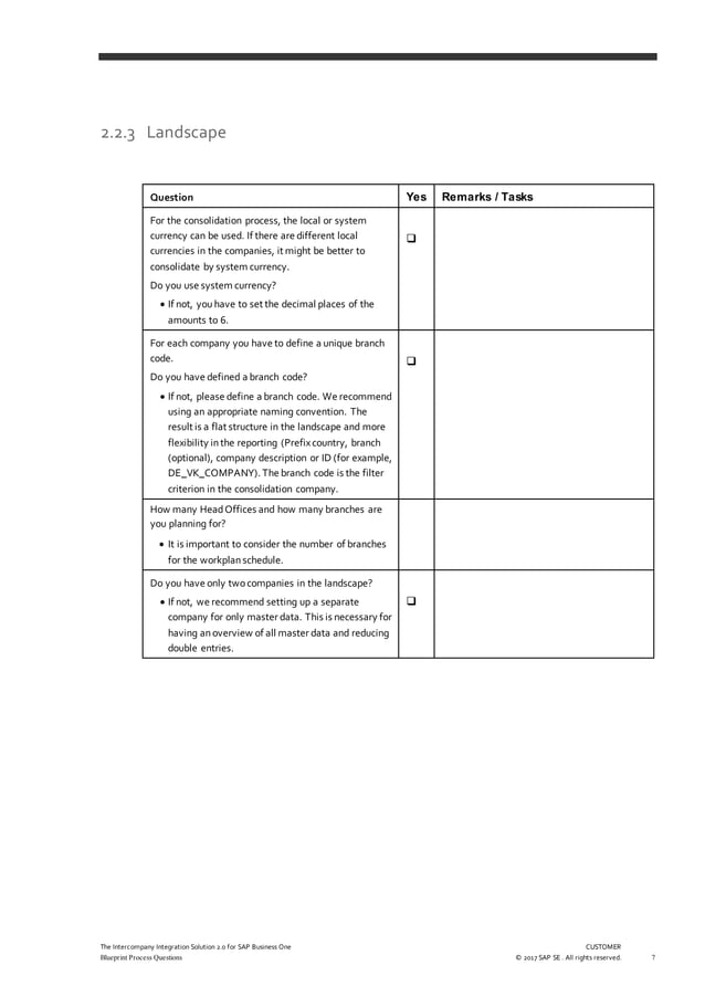 Blueprint process questions_ics | DOCX | Computing | Technology & Computing