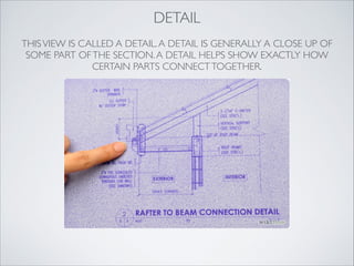 Blueprint Reading- Introduction | PDF