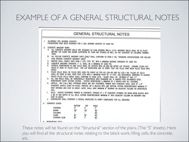 Residential blueprint standard notes - questXXX