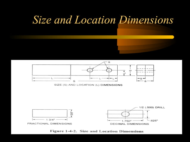 Blueprint reading | PPT