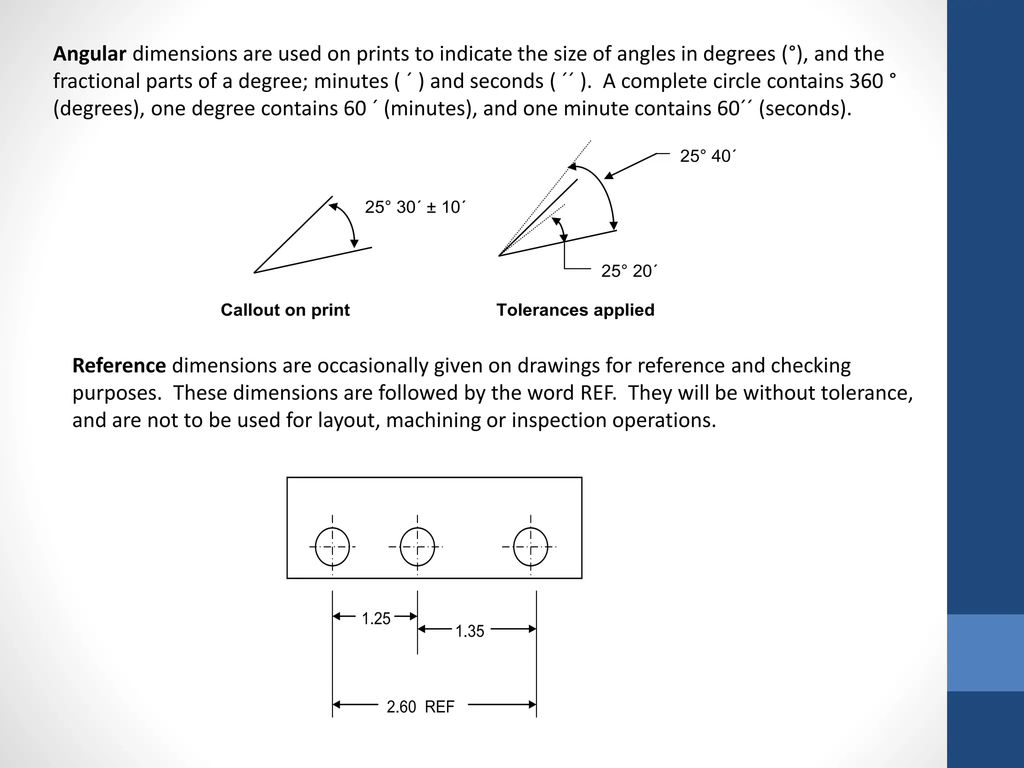 Blueprint reading overview lakakajj.pptx