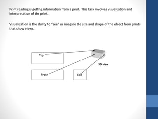 Blueprint reading overview lakakajj.pptx