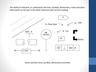 Blueprint reading overview lakakajj.pptx