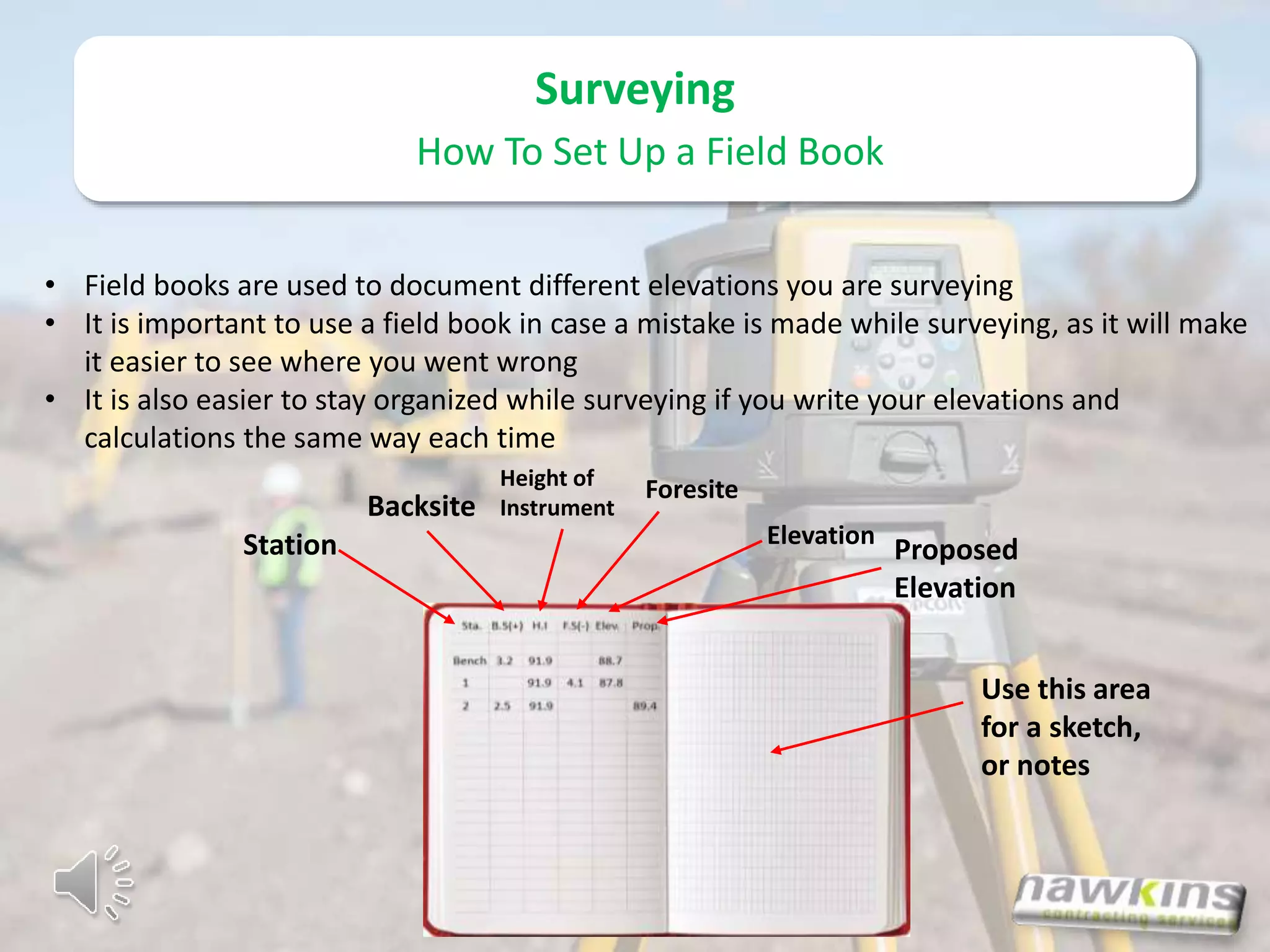 Blueprint reading, surveying and layout 18.1 | PPTX