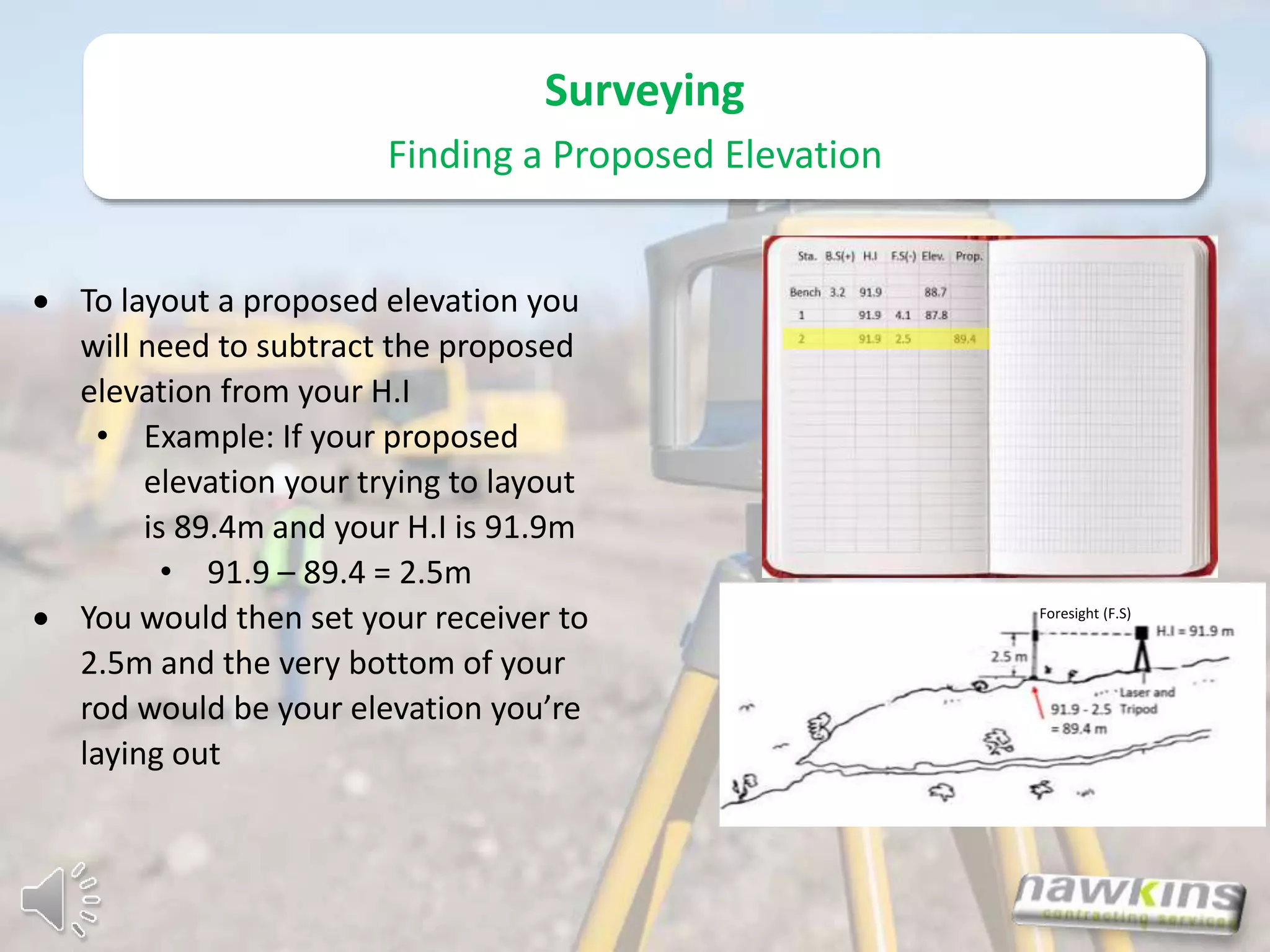 Blueprint reading, surveying and layout 18.1 | PPTX