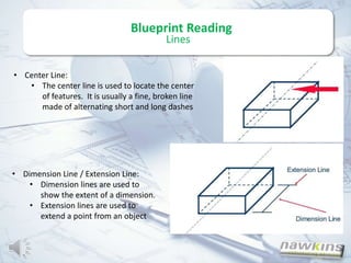 Blueprint reading, surveying and layout 18.1 | PPTX