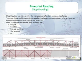Blueprint reading, surveying and layout 18.1 | PPTX