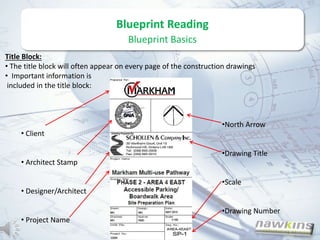 Blueprint reading, surveying and layout 18.1 | PPTX