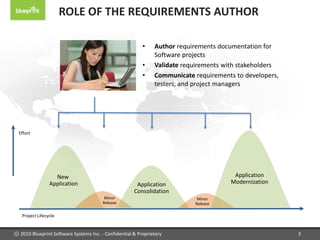 Blueprint Requirements Center 2010 | PPT
