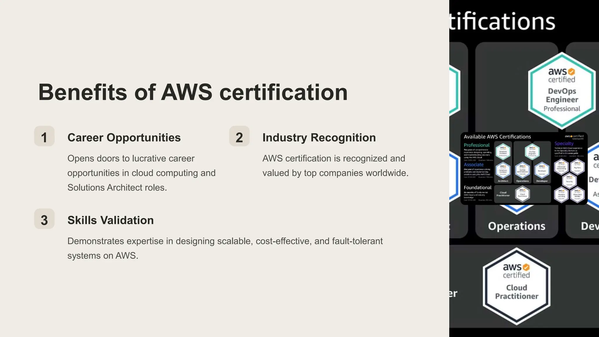 Blueprints-for-Success-AWS-Essentials-for-Solutions-Architects.pptx