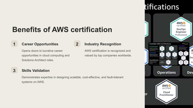 Blueprints-for-Success-AWS-Essentials-for-Solutions-Architects.pptx