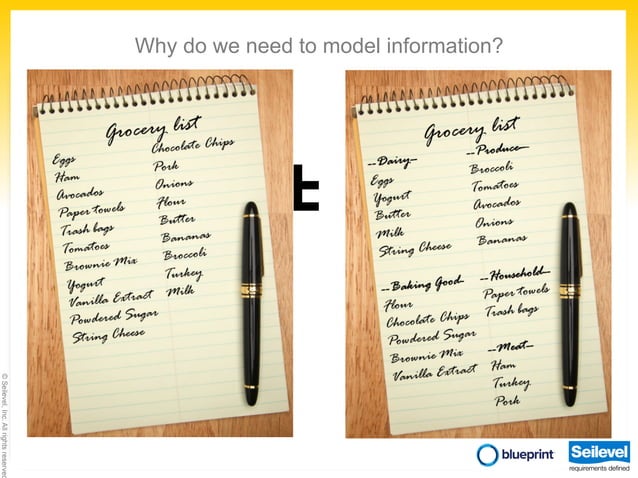 Improve Your Requirements With Visual Models | PPT