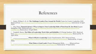 POwerpoint on BLUEPRINTS OF LEADERSHIP.pptx