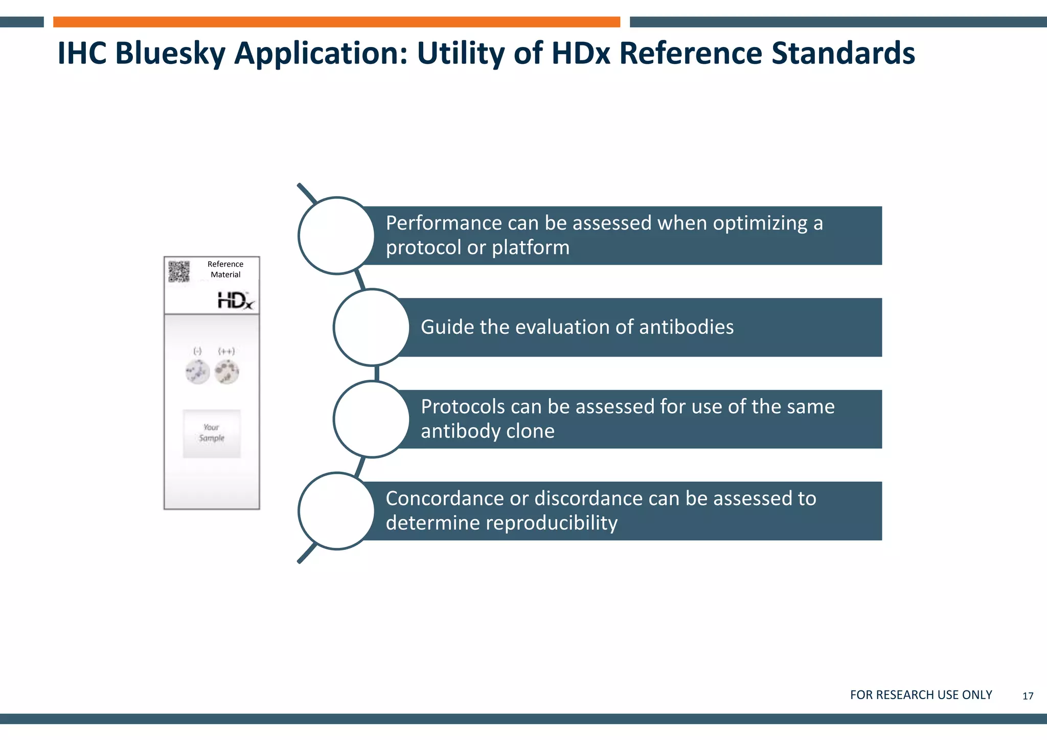 Blueprints to blue sky – analyzing the challenges and solutions for IHC ...