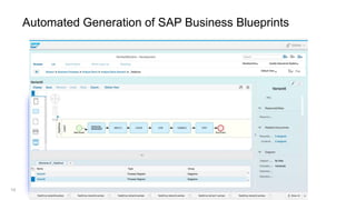 SAP Business Blueprint Auto-Generation | PPT