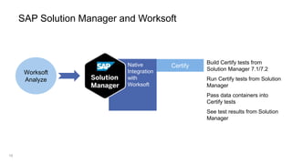 SAP Business Blueprint Auto-Generation | PPT