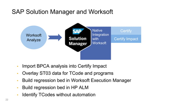 SAP Business Blueprint Auto-Generation | PPT