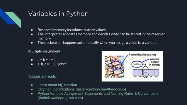 Blueprints Introduction To Python Programming Ppt 8118