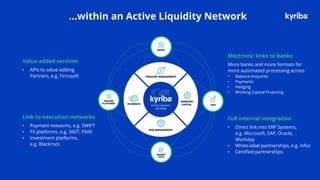 Blueprint to Treasury in Asia-Pacific | PPTX