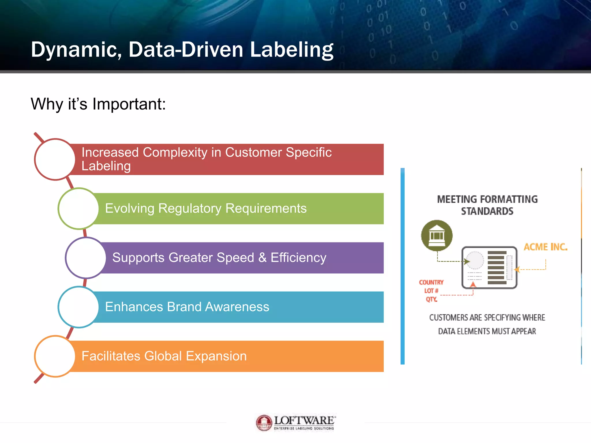 Enable Rapid Barcode Label Changes | PPT