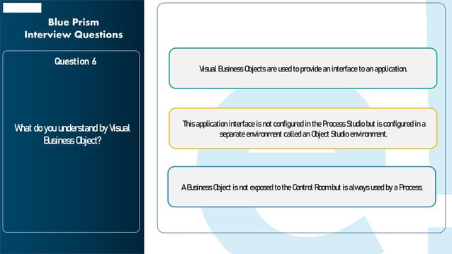 Blue Prism Top Interview Questions | Edureka | PPT