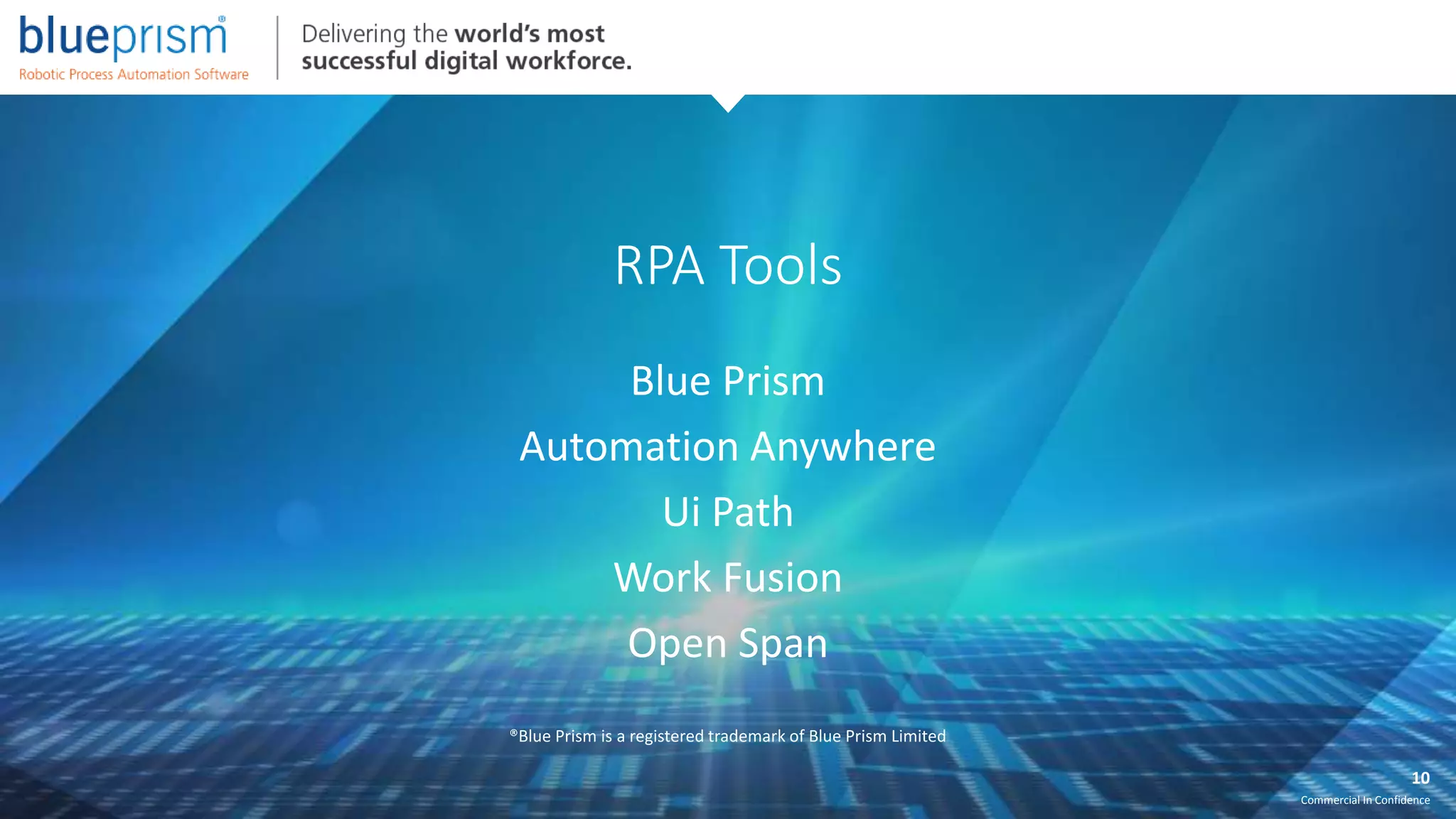 Blue prism introduction | PPTX