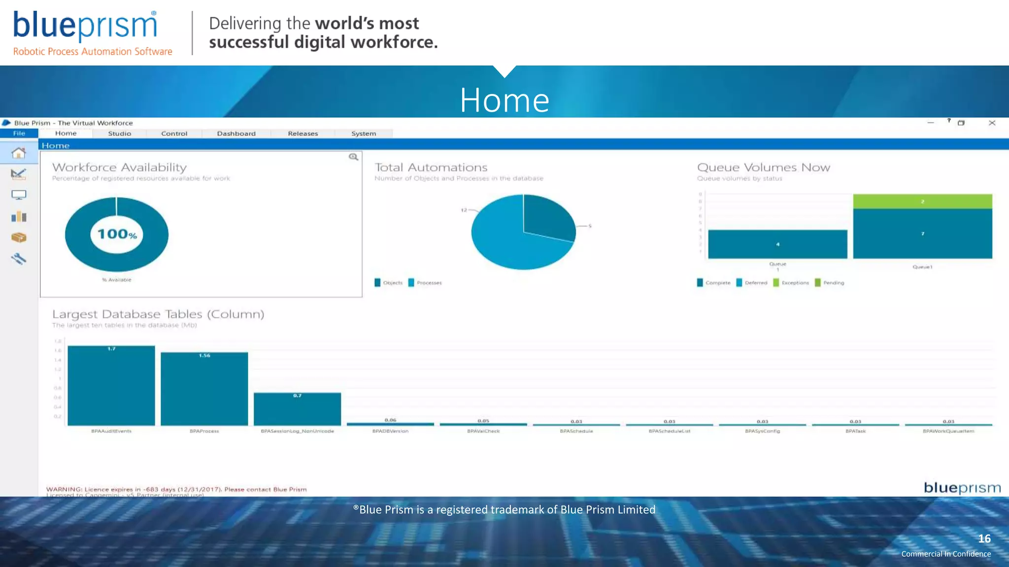 Blue prism introduction | PPTX
