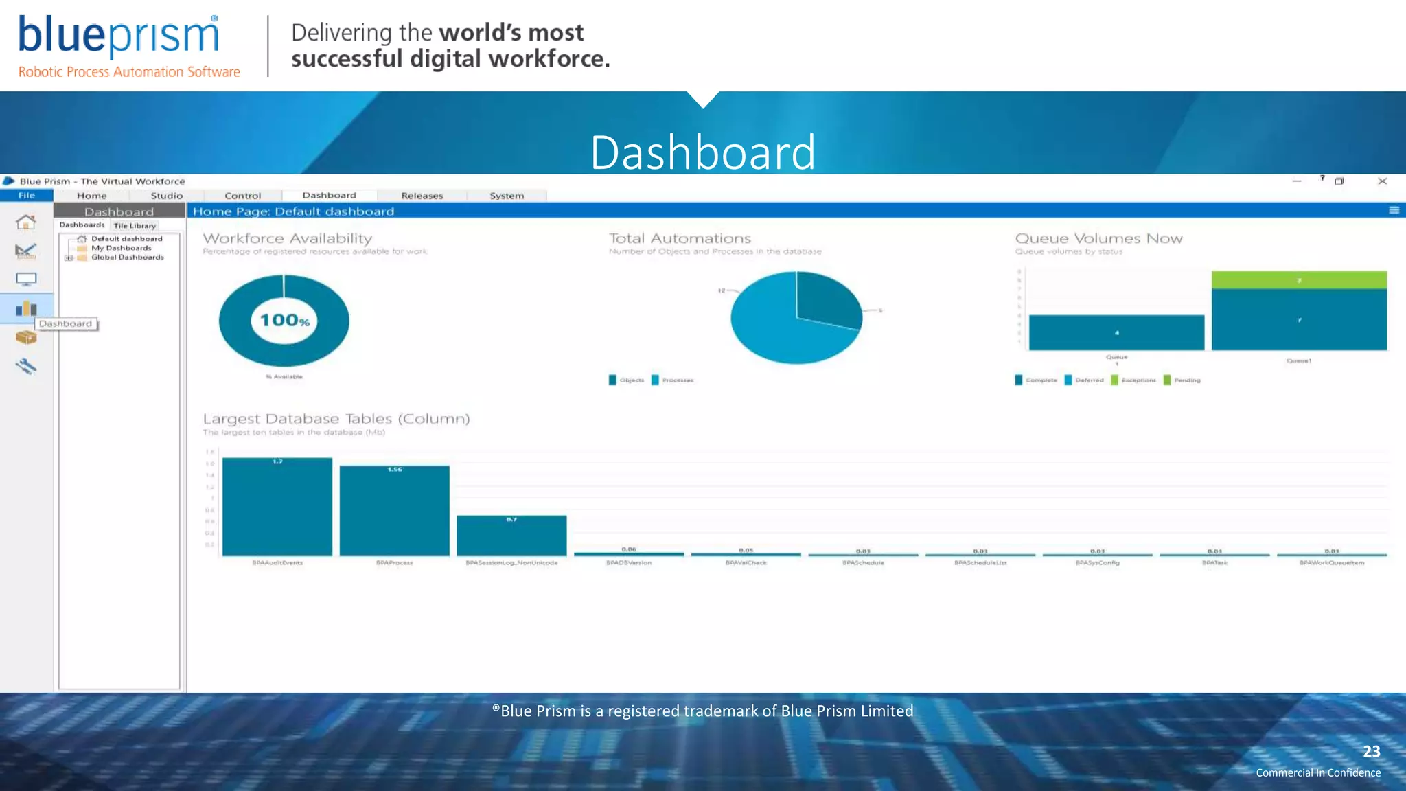 Blue prism introduction | PPTX