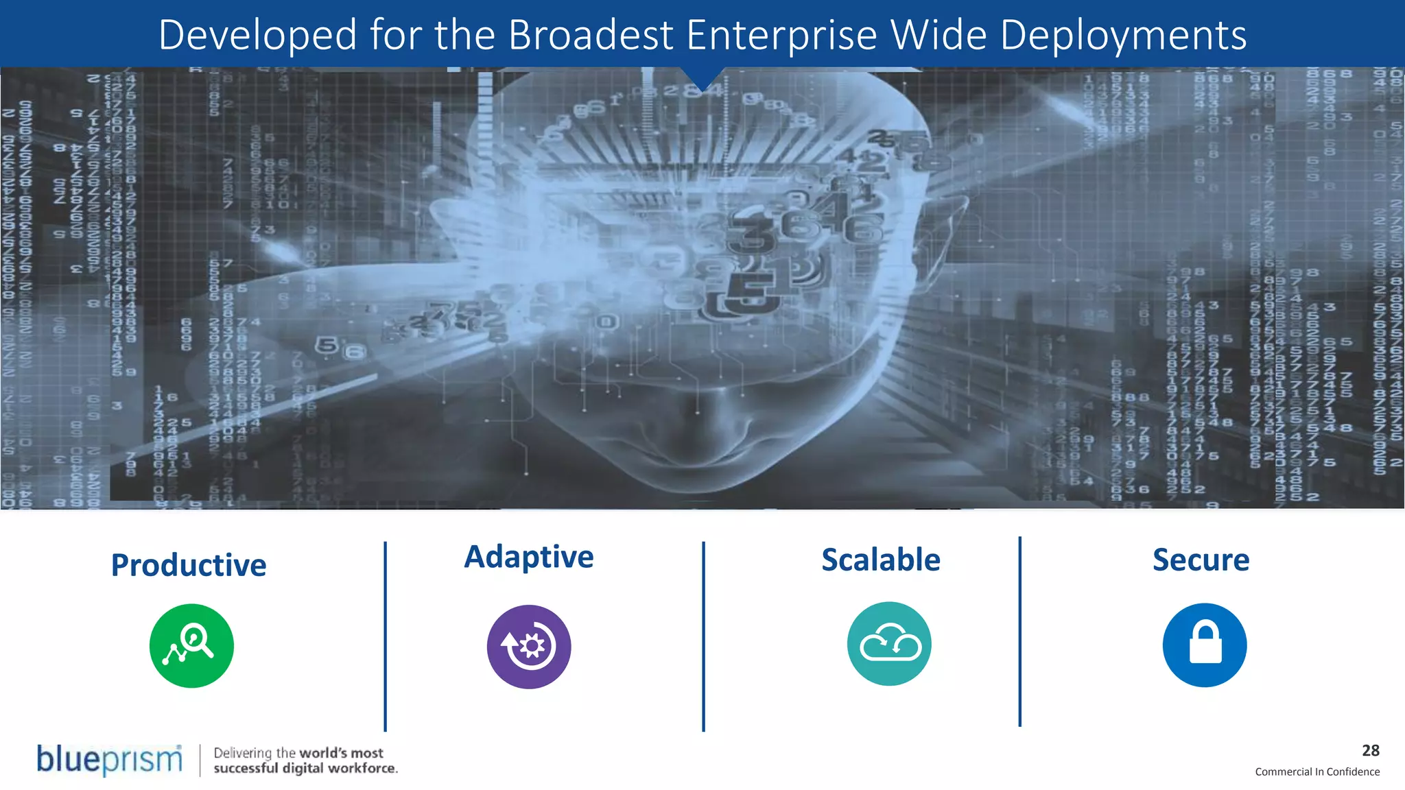 Blue prism introduction | PPTX