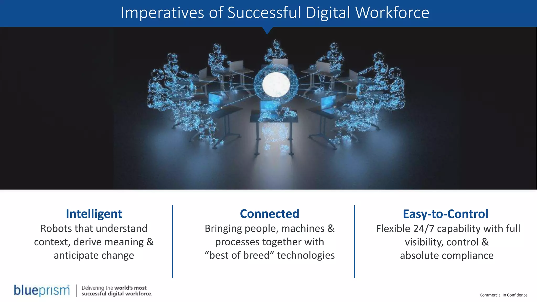 Blue prism introduction | PPTX