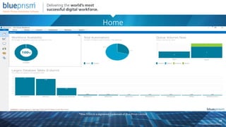 Blue prism introduction | PPTX