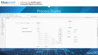 Blue prism introduction | PPTX