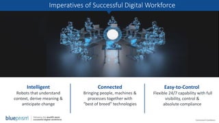 Blue prism introduction | PPTX