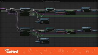 Blueprint vs. C++ in UE4 | PPTX | Programming Languages | Computing