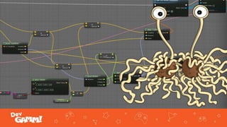Blueprint vs. C++ in UE4 | PPTX | Programming Languages | Computing