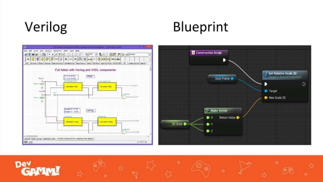 Blueprint vs. C++ in UE4 Blueprint vs. C++ in UE4