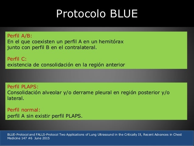 Blue protocolo