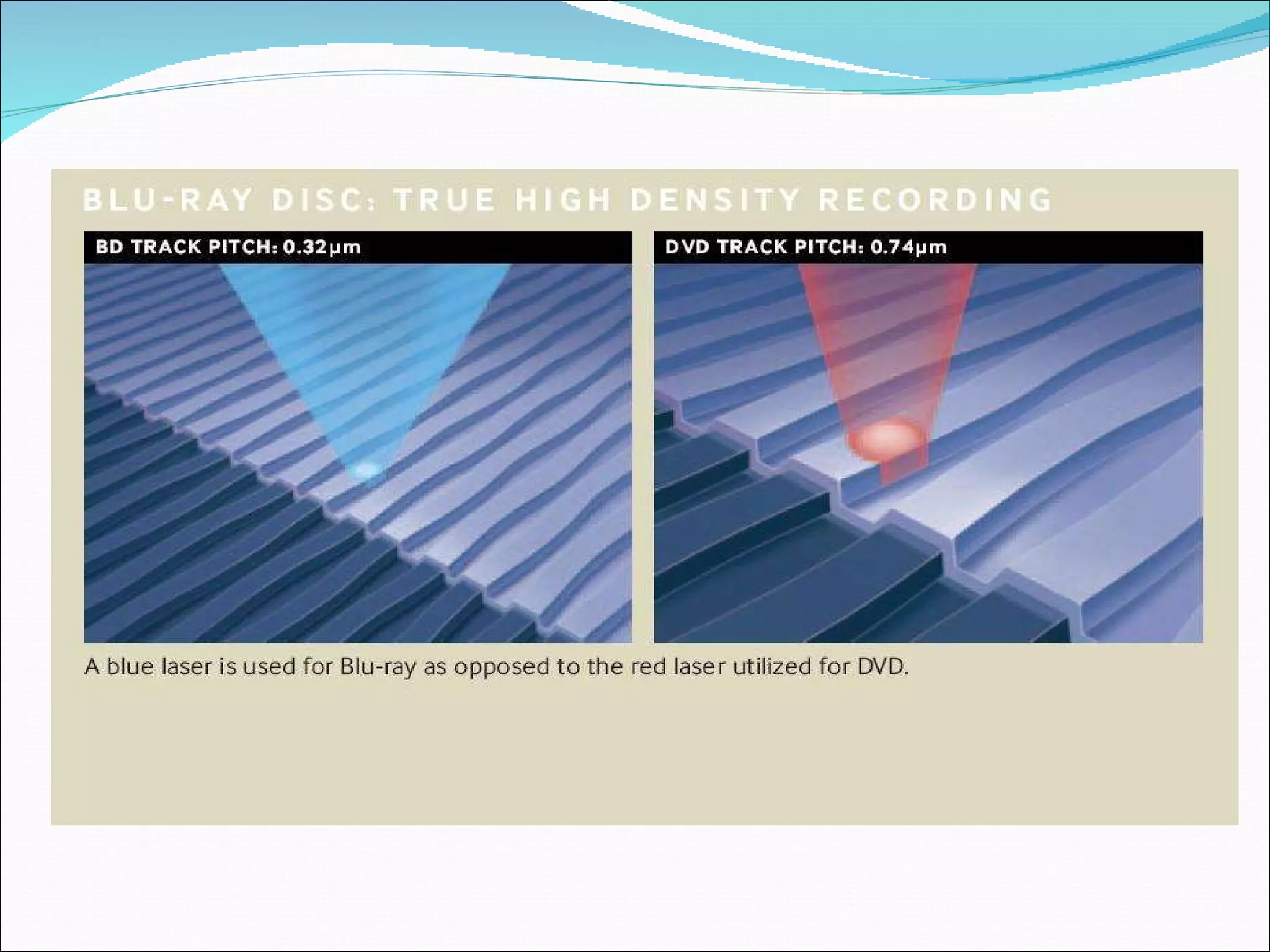 Blue ray disc ppt | PPT